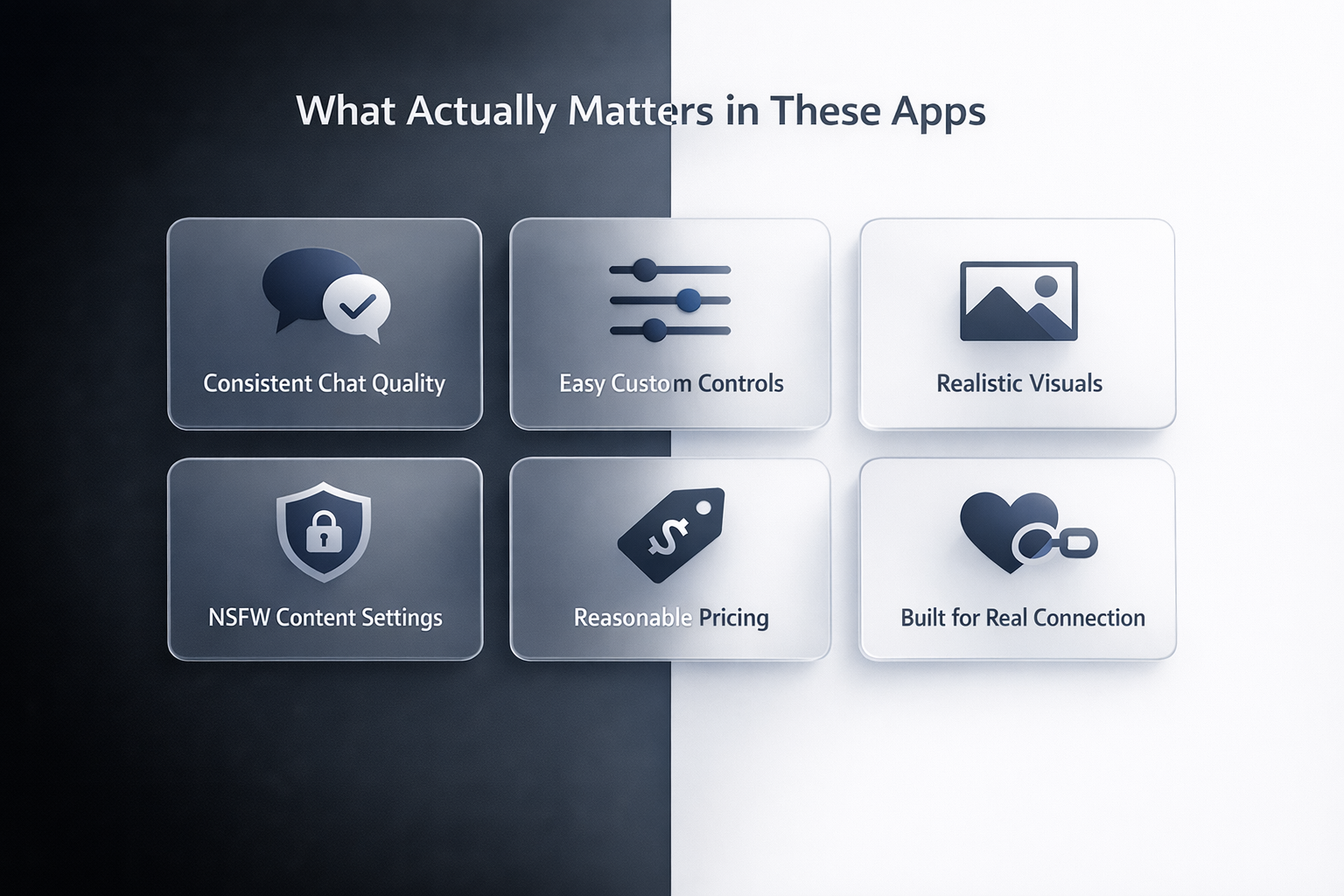 Candy AI vs FantasyGF vs Rule 34 App Compared